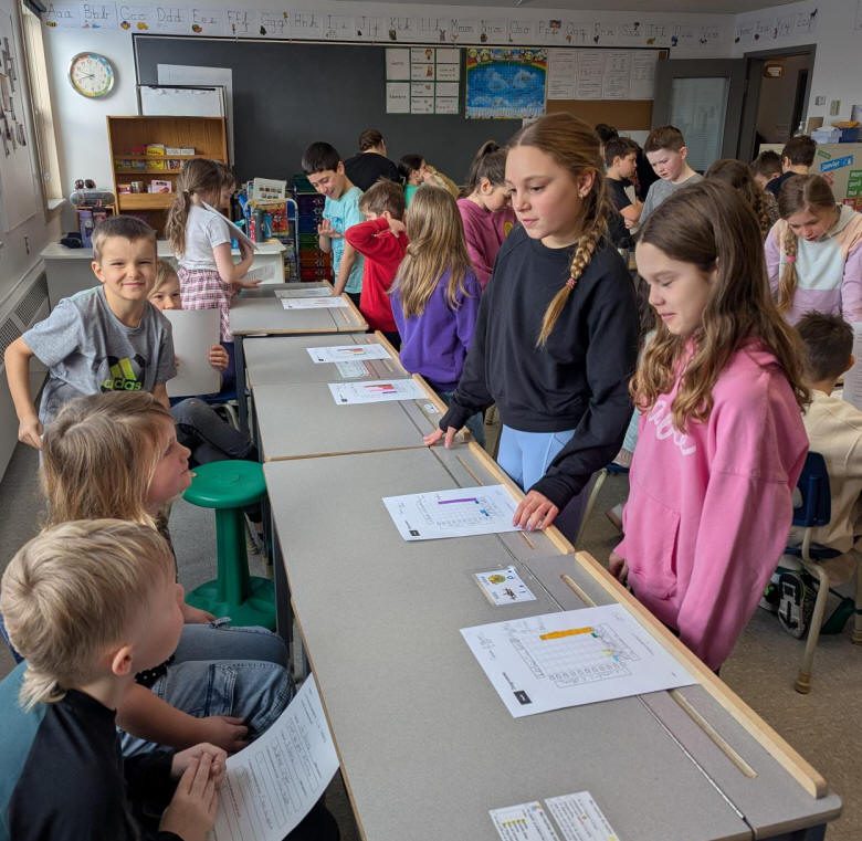 Un projet collaboratif qui fait grandir la motivation des élèves ...